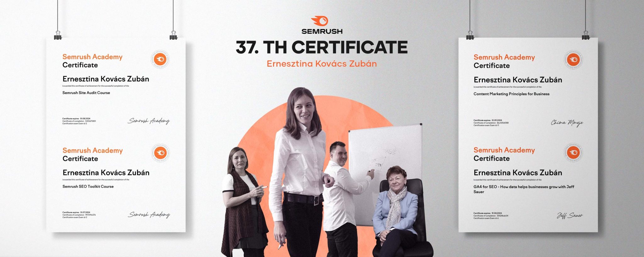 SEO szakértők - Több mint 40 online marketing minősítéssel